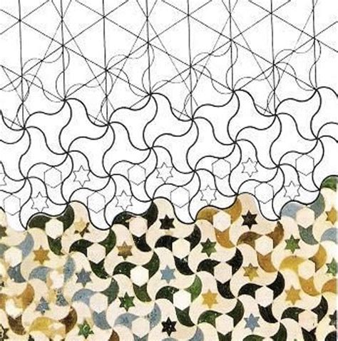 Módulos Lugar Creativo