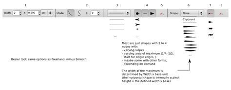 Vector Brushes Inkscape Wiki