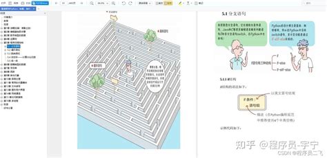 多图，易懂《看漫画学python》火爆来袭，全彩漫画教你轻松20k 知乎