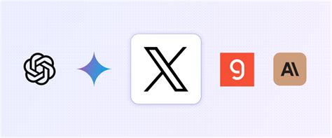 How To Automatically Write And Publish Tweets With Ai Relay App Blog