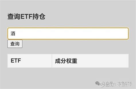 查询个股在主流etf中的持仓权重，只需1分钟搞定！ 经常有朋友询问如何查哪个etf有指定的股票，在app之外，提供新接口，速度更快！还是