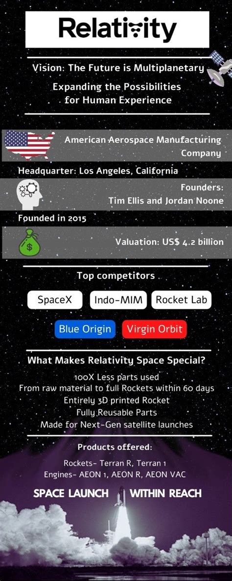 Thenewagebusinesses Ajinkya Chaudhari