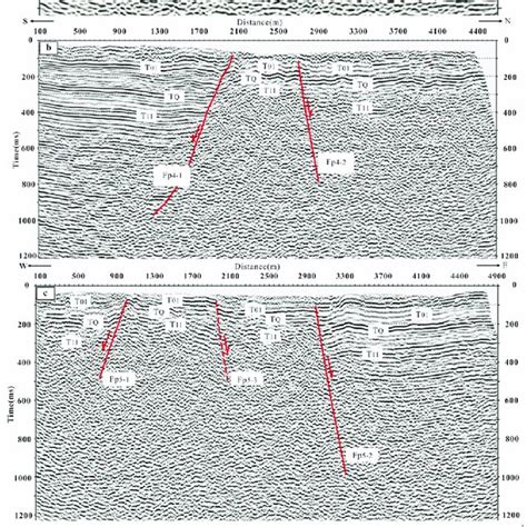 Seismic Reflection Time Profile And Geological Interpretation Of L3 Download Scientific