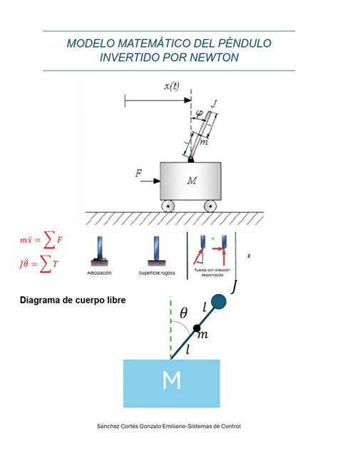 Modelo Matemático Del Péndulo Invertido Pdf