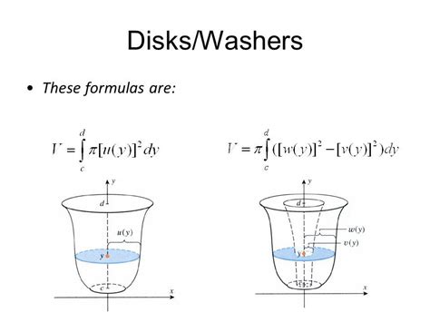 washer disk and shell method at joan ruhl blog