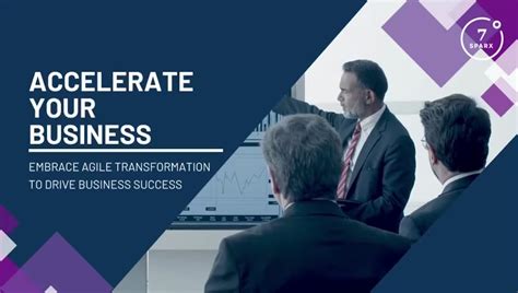 Farrah Koudsi On Linkedin Agiletransformation Agilecoaching