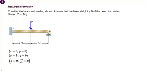 Required Information Consider The Beam And Loading Shown Assume That The Flexural Rigidity Ei
