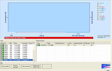 Test Effort In Software Testing
