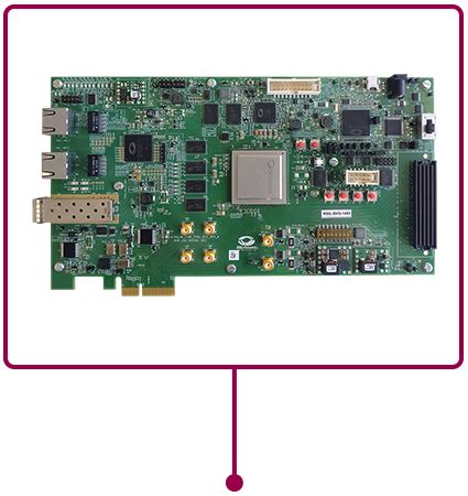 Microchip Low Power FPGA Open Source Programmable RISC V Solutions Infographic Mouser