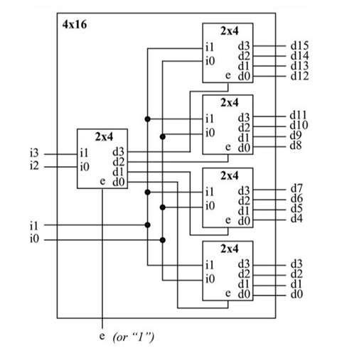 Solved 1 Lab Exercise 1 Youne 26 Do 體 为了自 015 4x16 24 七一」