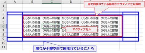 【excel Vba】特定のセルから、ひとかたまりのセル範囲を一気に取得する Currentregionプロパティ ひらちんの部屋