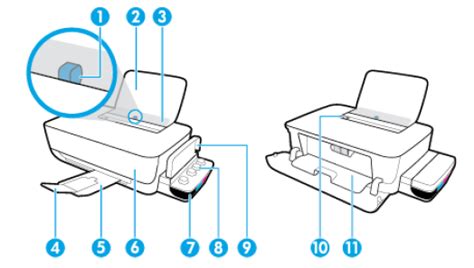 HP Ink Tank 110 series User Manual - ManualsBooks