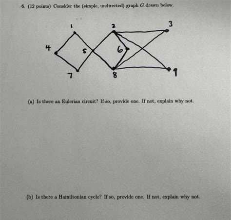 solved 6 12 points consider the simple undirected