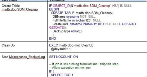 Using Sql Server 2008 Filestream Storage