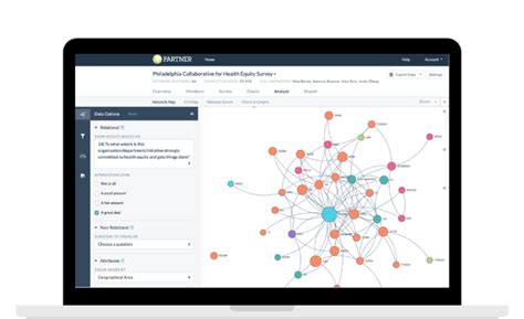 Ecosystem Mapping A Tool To Strengthen Systems And Impact Visible