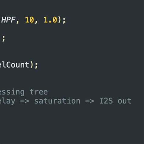 YummyDSP Hackaday Io