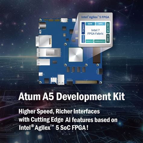 terasic inc on linkedin fpga altera agilex ai industrial embeddedsystems