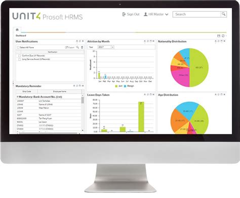 Unit4 Prosoft App Reviews Features Pricing Download AlternativeTo