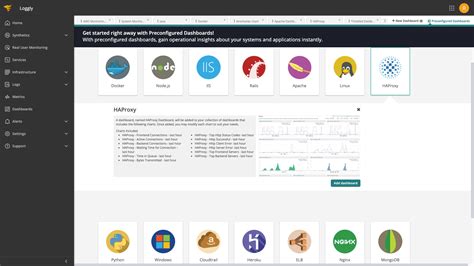 Haproxy Log Analyzer And Monitoring Tools Loggly And Appoptics