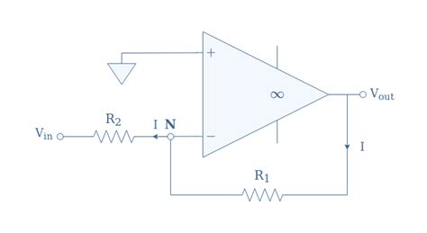 Inverting Opamp Electronics Lab