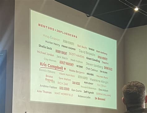 I Saw A Different Perspective To See How Far Youve Come And What Is