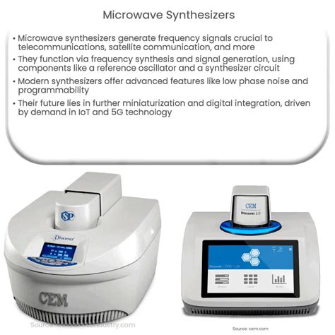 Frequency Synthesizers How It Works Application And Advantages