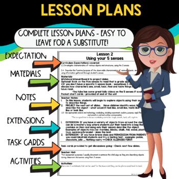 Objects Materials And Structures Ontario Science Grade 1 Science Activities