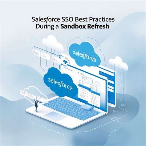 Sso Best Practices While Sandbox Refresh Syncorum Technologies