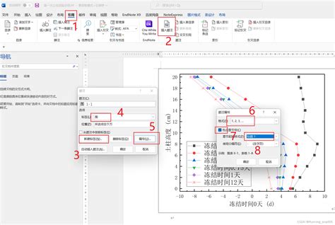 Word中利用题注实现公式图表自动编号及引用使用“公式样式”公式键入完毕后前后各敲一个制表位在后制表位插入题注“引用 Csdn博客