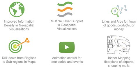 qlik geoanalytics informatec