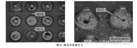 波峰焊接通孔填充不良问题研究 知乎