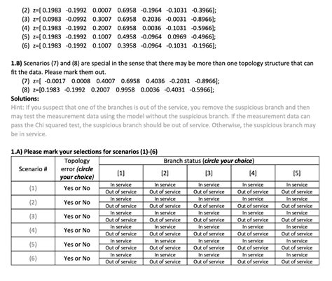 Solved Urgent Kindly Solve And Also Paste Matlab Code In