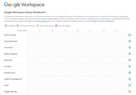 Ways To Share Google Sheets In
