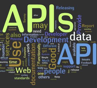 10 API Predictions For 2015 The Social Media Monthly