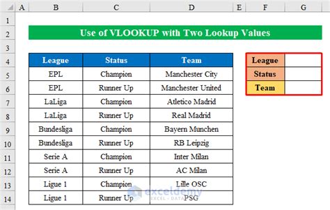 excel magic 5 tricks to spot missing data digital gem hub