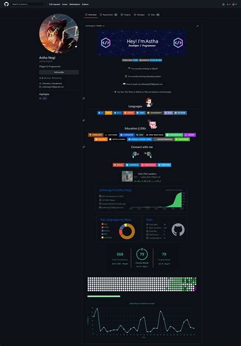Asthanegi14 · Issue 1348 · Eddiehubcommunityawesome Github Profiles