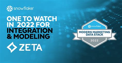 Tom Meacham On Linkedin The Modern Marketing Data Stack