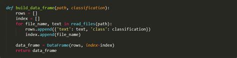 Text Mining Preprocess And Naive Bayes Classifier Python By Benk