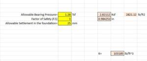 Soil Subgrade Modulus Formula Excel Sheet