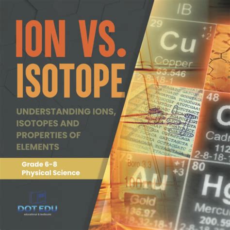 Ion Vs Isotope Understanding Ions Isotopes And Properties Of Elements Grade Physical