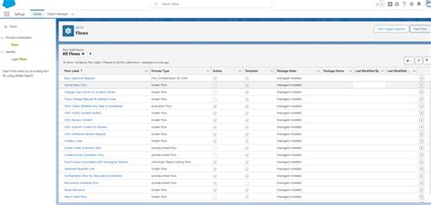 Understanding Record Triggered Orchestration In Salesforce