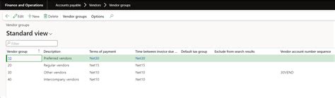 Review Time Assignment Of Different Number Sequence Per Vendor Group