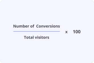 What Is Conversion Rate Limeup