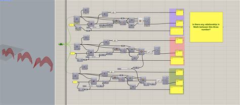 The Logic Of Rebuild Curve Grasshopper Mcneel Forum