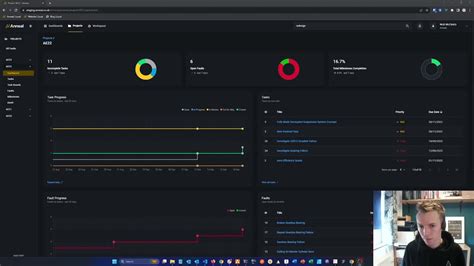 Nick Mccleery On Linkedin I Dont Think Ive Met A Single Engineering Team Whose Design Review…