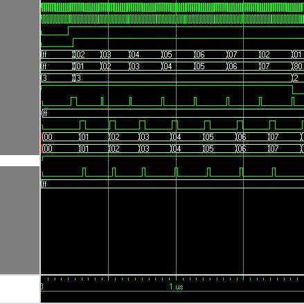 Pin Details Of AHB2APB Bridge Download Scientific Diagram