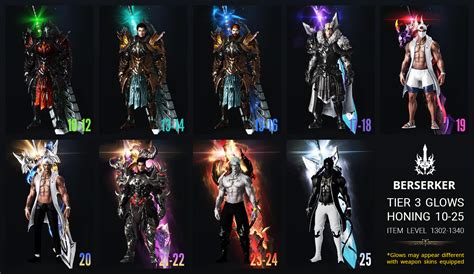 Weapon Glows Per Item Level Rlostarkgame