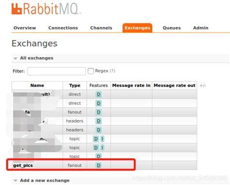 Python连接rabbitmq Csdn博客