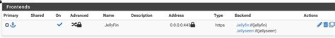 Pfsense Haproxy Le Wan Issues Networking And Firewalls Lawrence