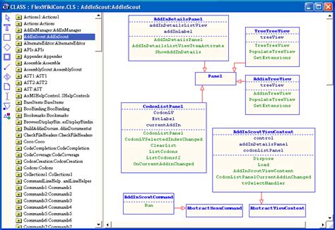 models from code diagrams from c c delphi java ada objective